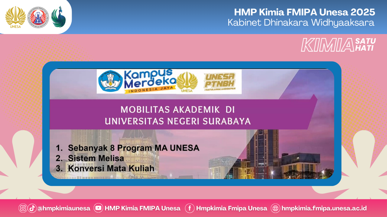 HMP Kimia FMIPA Unesa