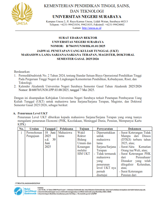 JADWAL PENETAPAN UANG KULIAH TUNGGAL (UKT) MAHASISWA LAMA SARJANA/SARJANA TERAPAN/MAGISTER ...