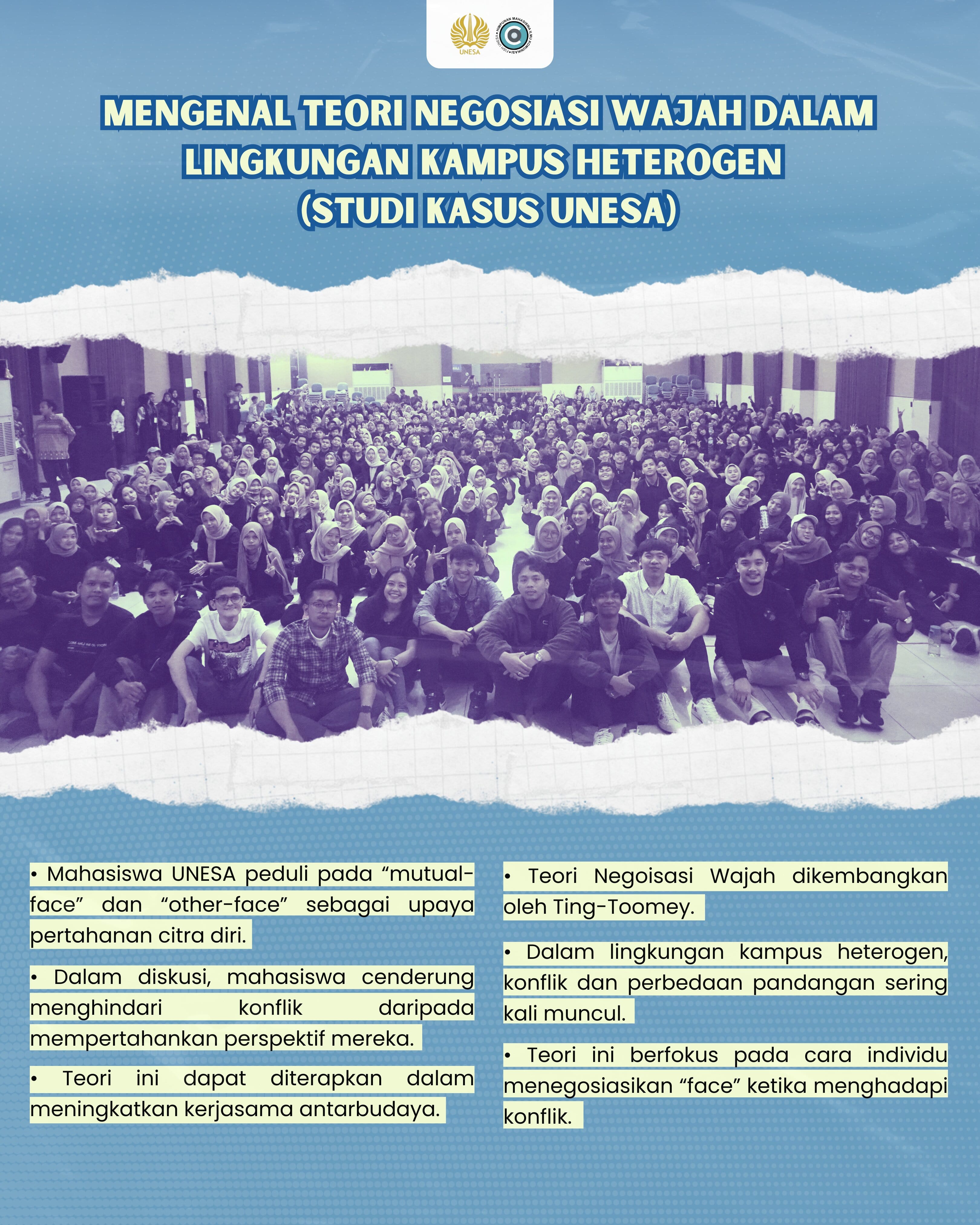 Mengenal Teori Negosiasi Wajah dalam Lingkungan Kampus Heterogen (Studi ...