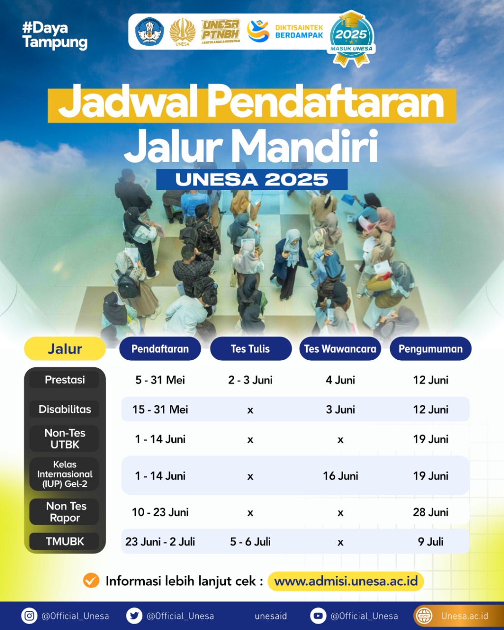 Jadwal Pendaftaran Jalur Mandiri tahun 2025 Unesa
