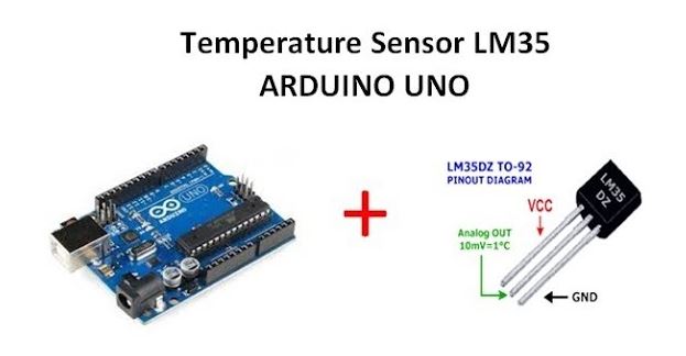 Cara Menampilkan Suhu Sensor LM35 Arduino