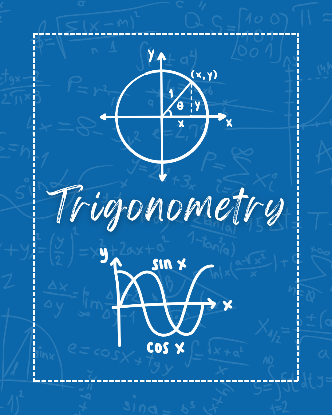 Memperluas Definisi: Dari Trigonometri Segitiga ke Lingkaran Satuan