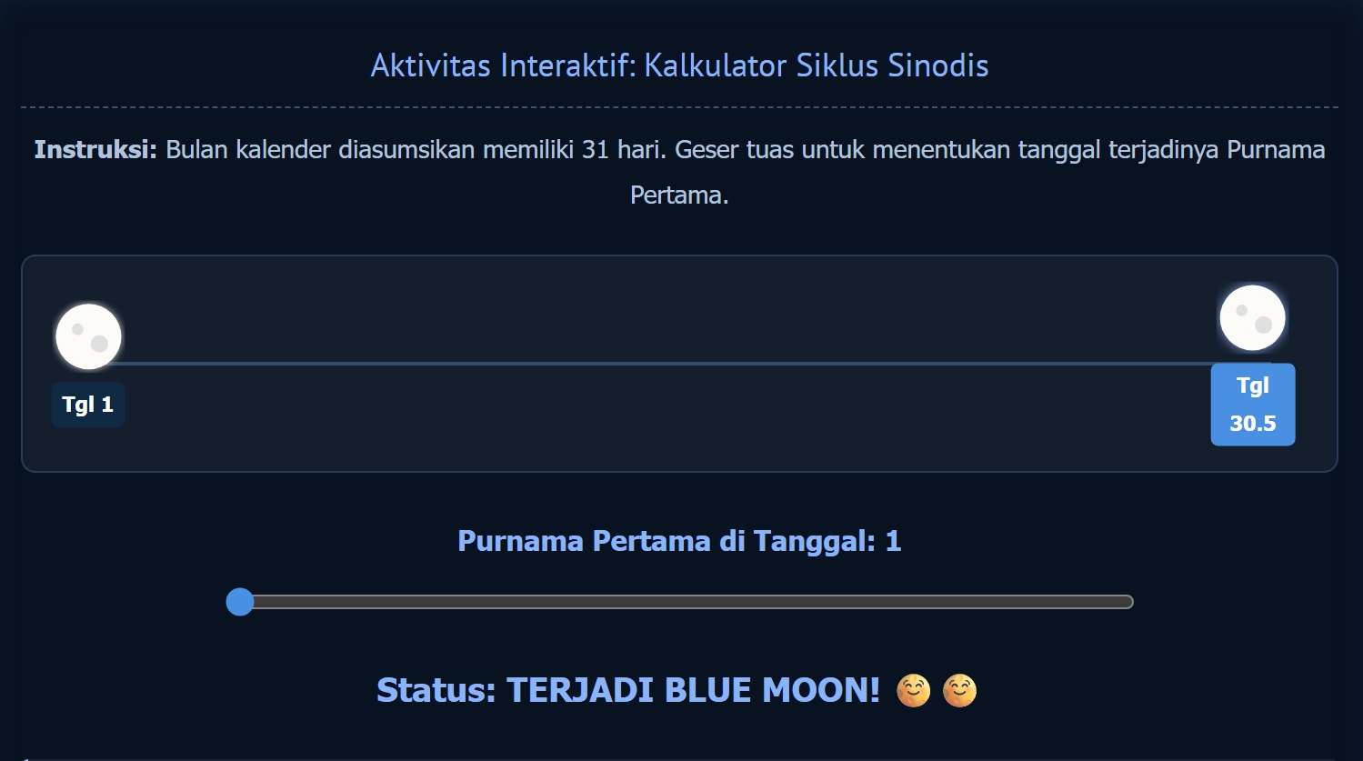 Fakta Blue Moon: Jadwal, Rahasia Astronomi, dan Matematika Bulan ...