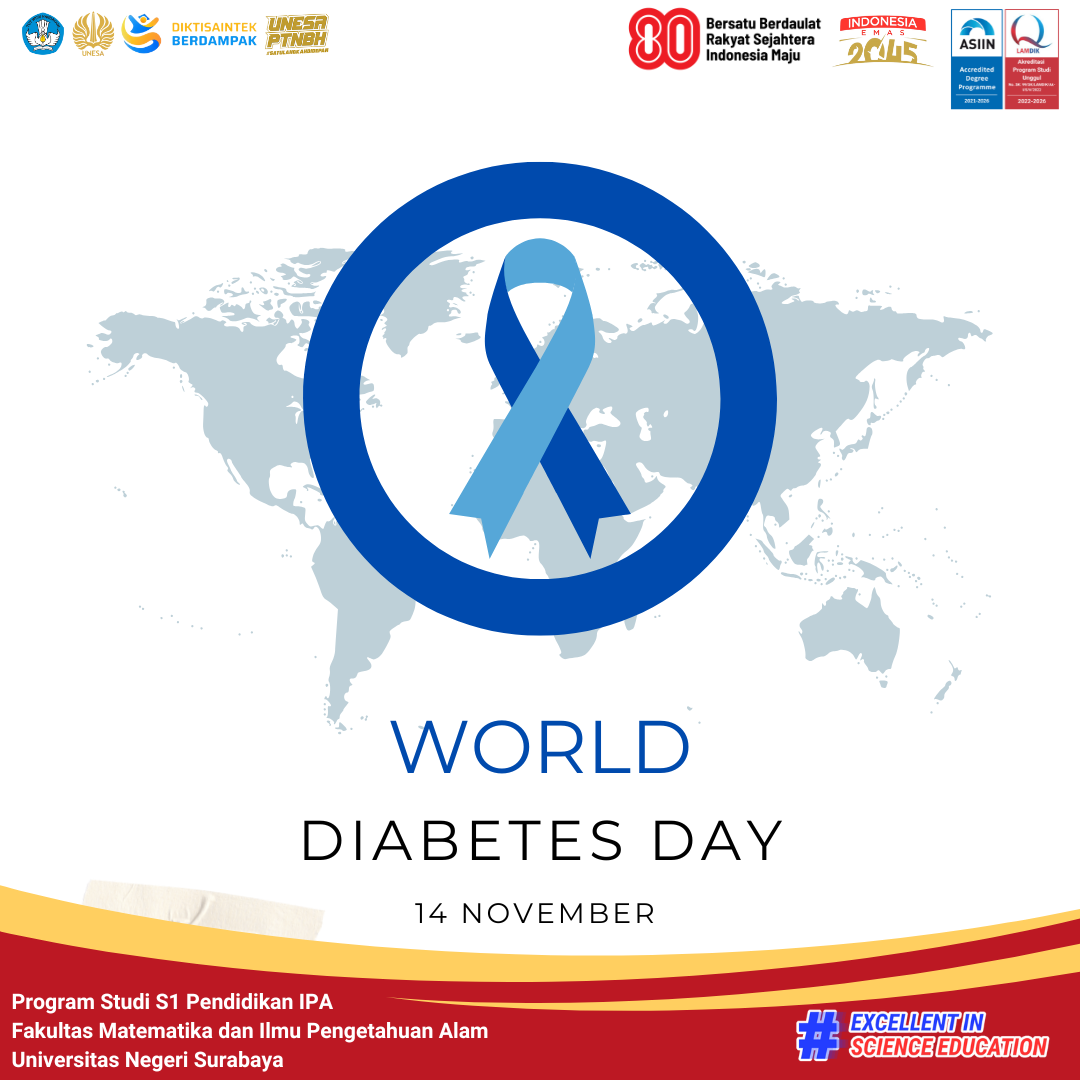Hari Diabetes Sedunia: Tema “Diabetes dan Kesejahteraan”, dan Apa yang ...