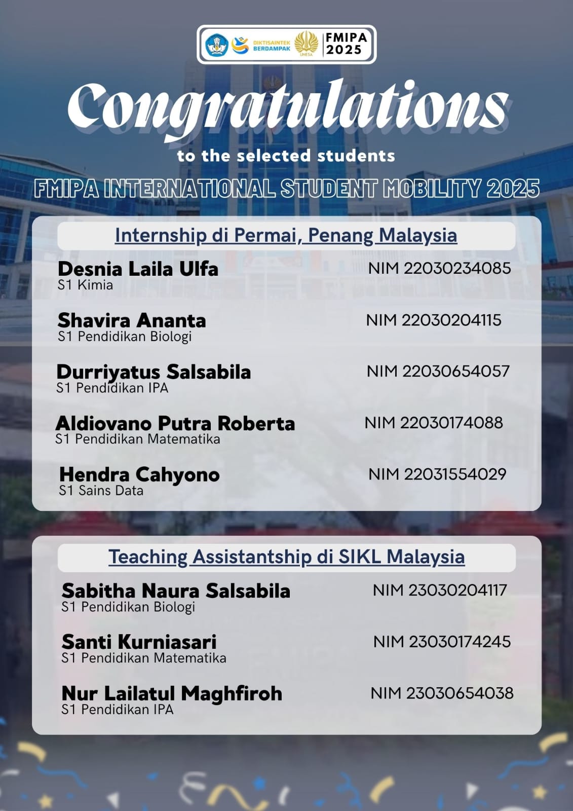 Mahasiswa Pendidikan IPA Unesa Laksanakan Internasional Student ...