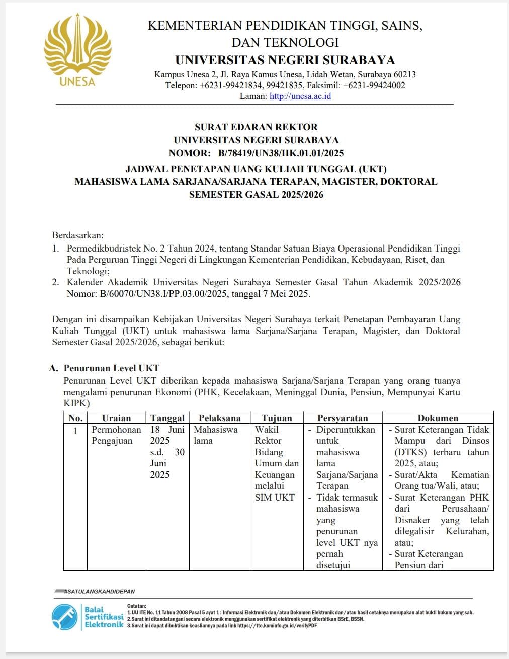 JADWAL PENETAPAN UANG KULIAH TUNGGAL (UKT) MAHASISWA LAMA SARJANA/SARJANA TERAPAN, MAGISTER ...