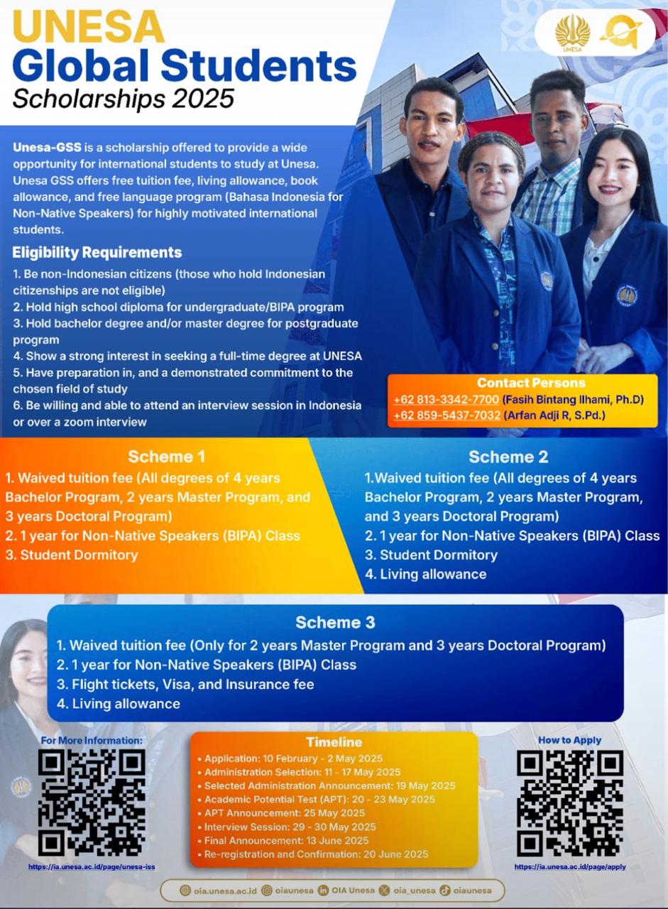 Beasiswa Mahasiswa Global Unesa (UGSS) 2025